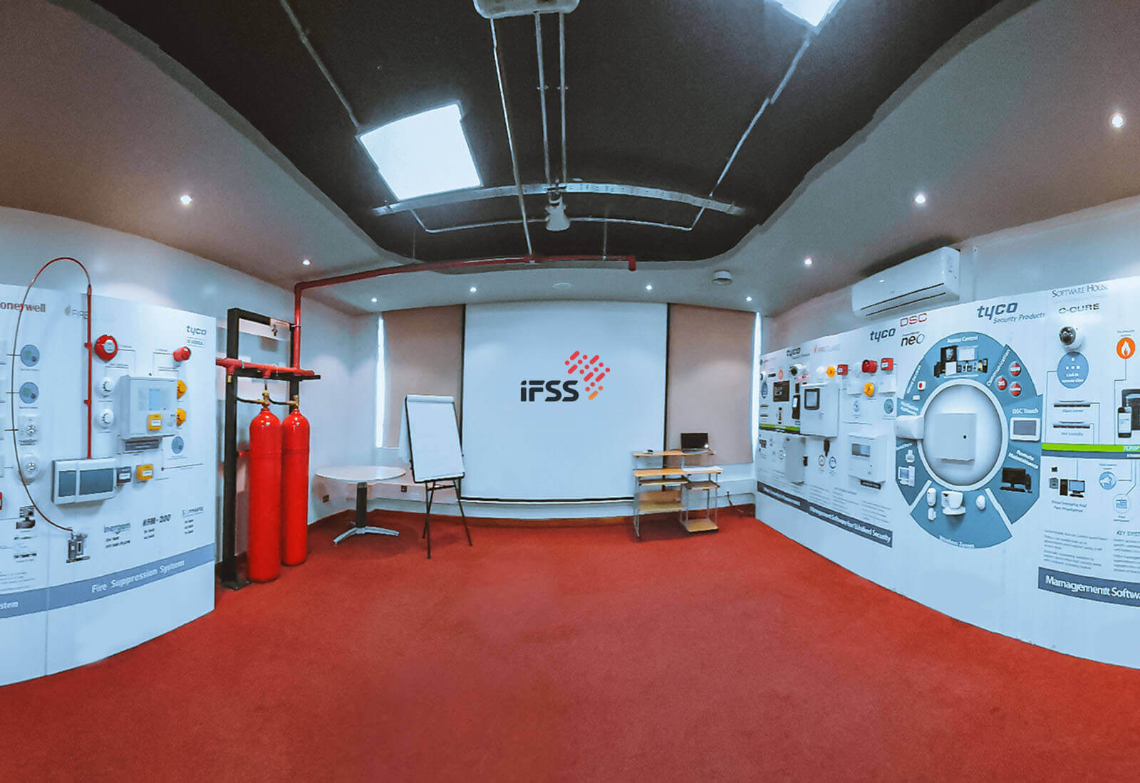 Centre of Excellence • IFSS Group
